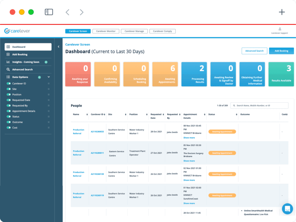 Carelever Screen | Carelever